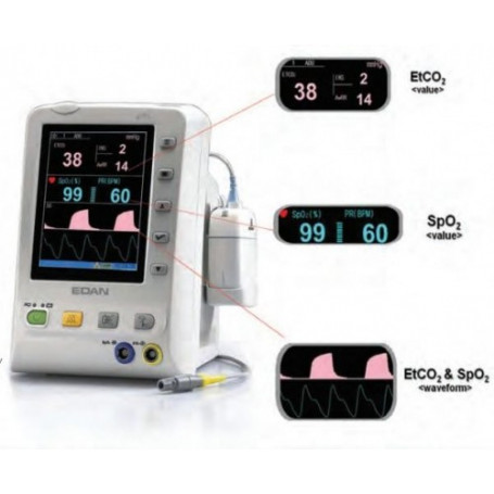 Edan M3B Capnograph Monitor | Medi-Shop.gr
