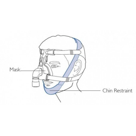 ResMed CPAP mask chin restraint | Medi-Shop.gr