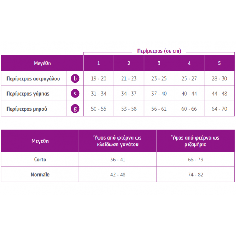 Varisan top Ccl 1 calf high 18-21mmHg Open toe | Medi-Shop.gr