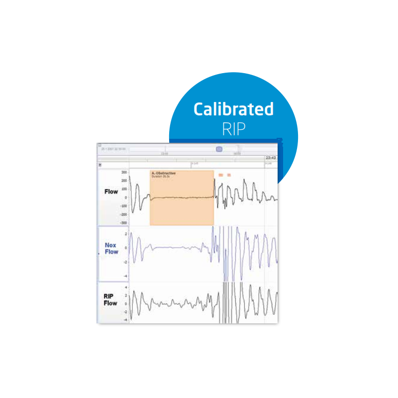 Σύστημα μελέτης ύπνου Nox A1 PSG System | Medi-Shop.gr