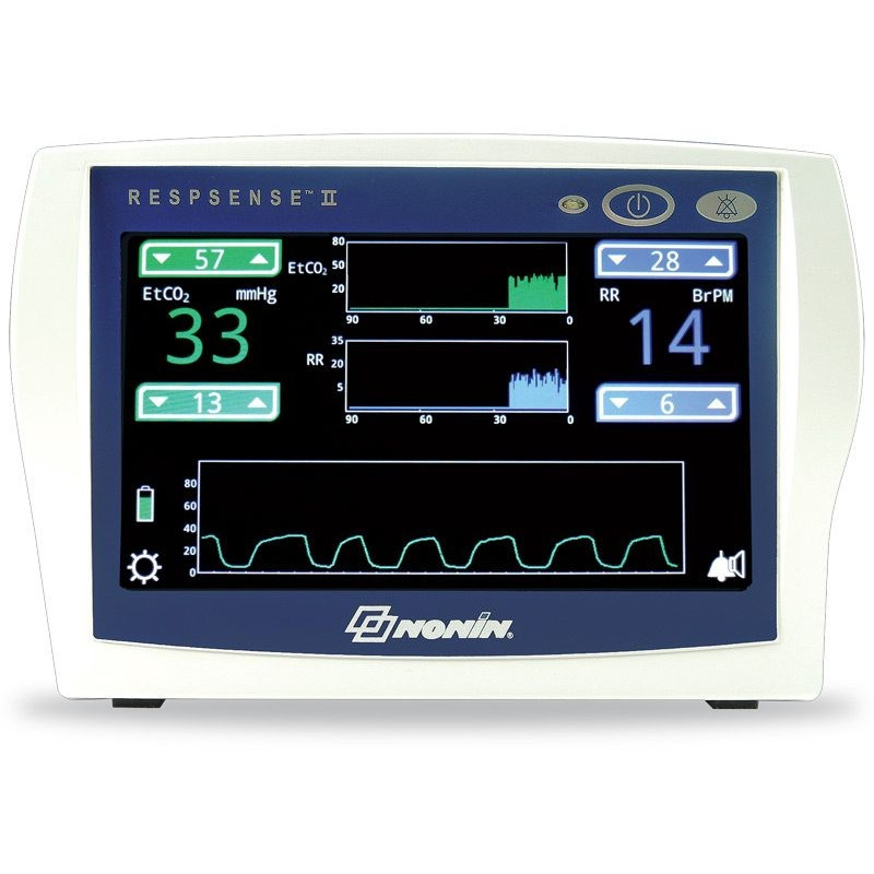 Nonin RespSense® II WIDESCREEN™ Capnograph | Medi-Shop.gr