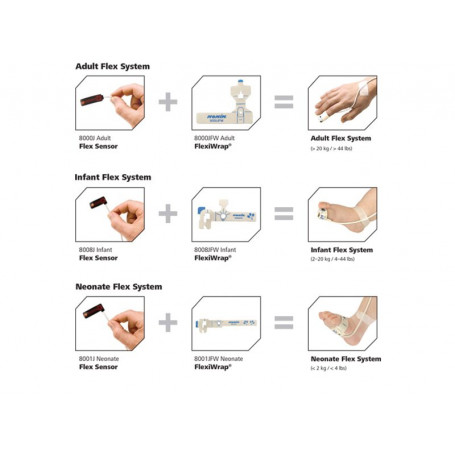 Nonin FlexiWrap 8000J-WO2 adult sensor for WristOx2 with 8001JFW ...