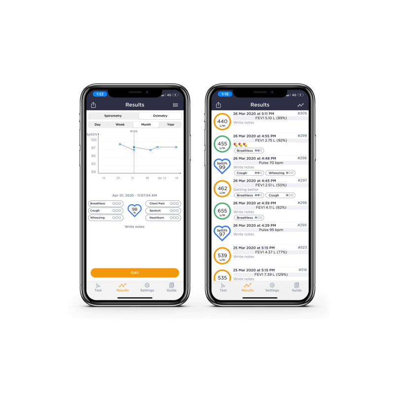 MIR Smart One Oxi spirometer | Medi-Shop.gr
