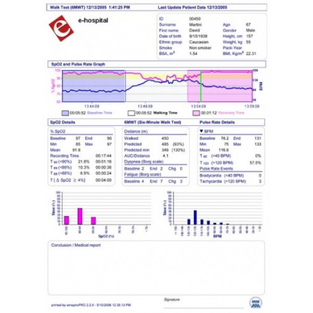 Spirometer Spirolab III | Medi-Shop.gr